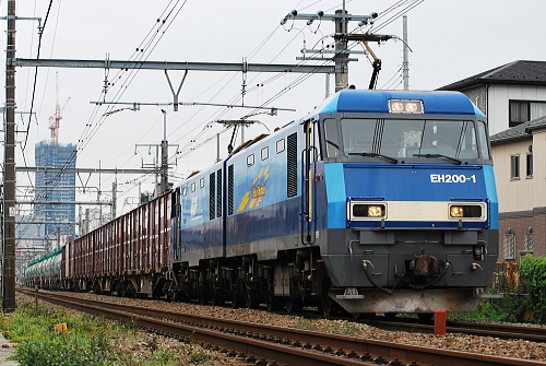 EH200: Railway Model Layout System